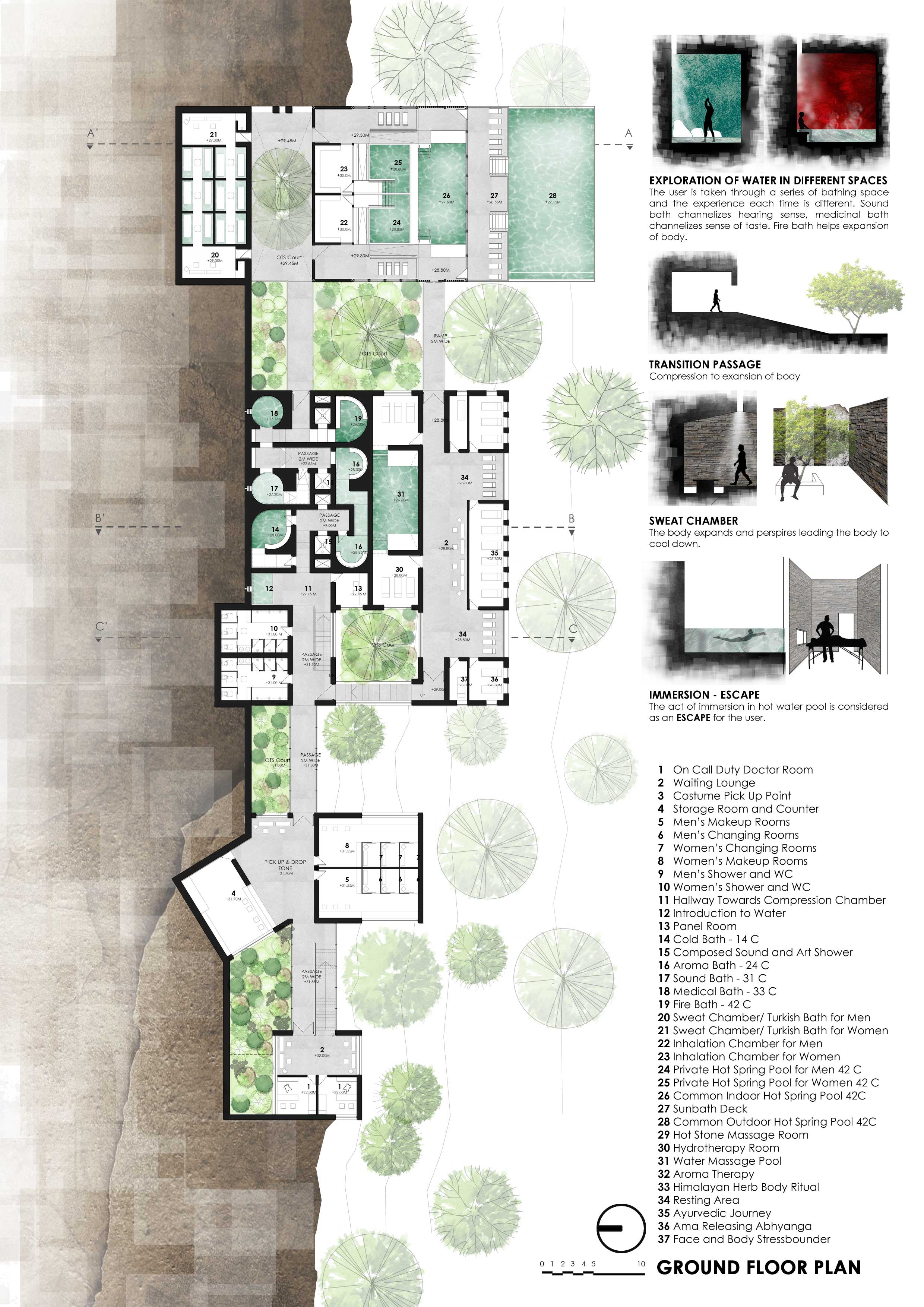 PANEL 7-01 – IES's College of Architecture