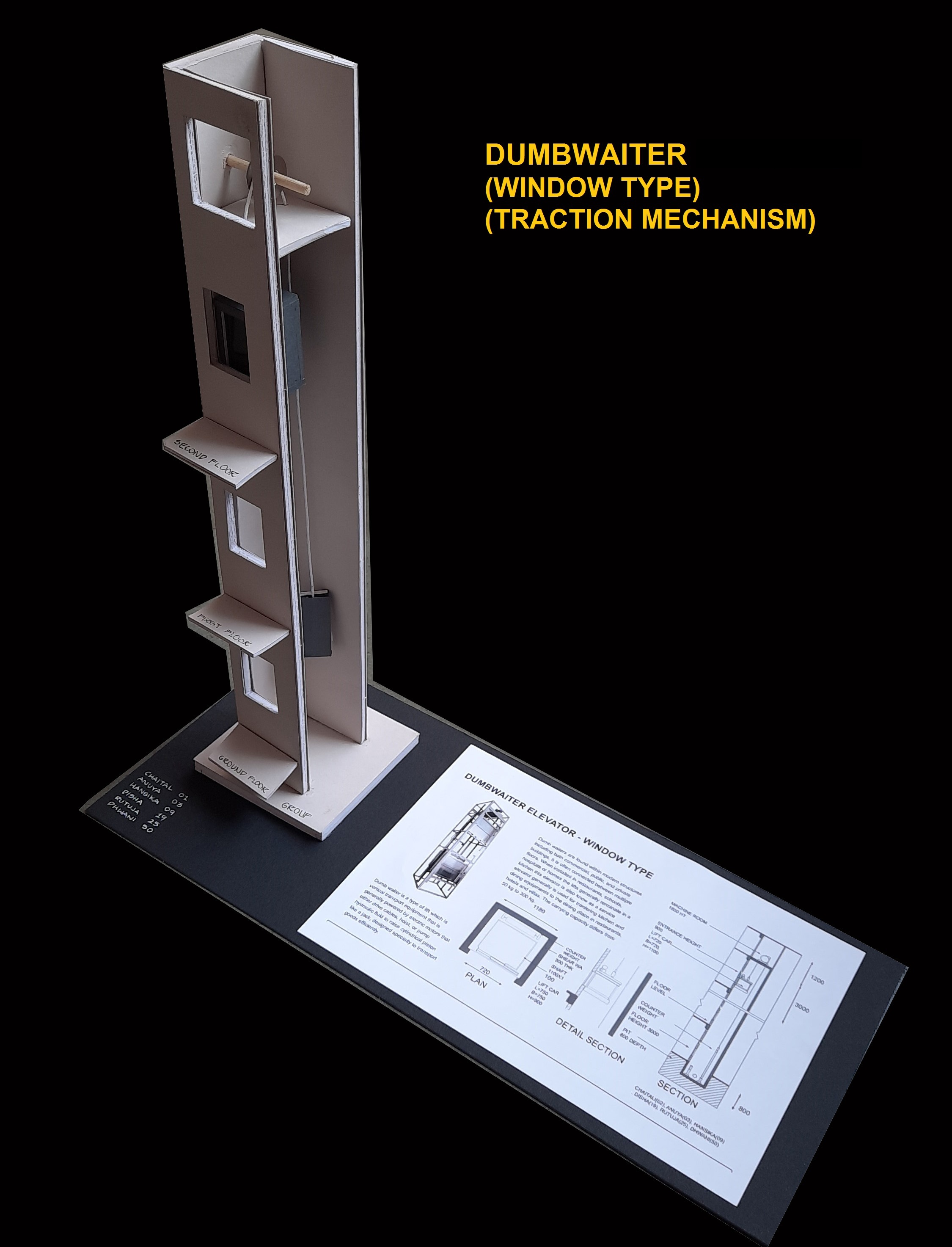 DUMBWAITER ELEVATOR with Traction mechanism – IES's College of Architecture