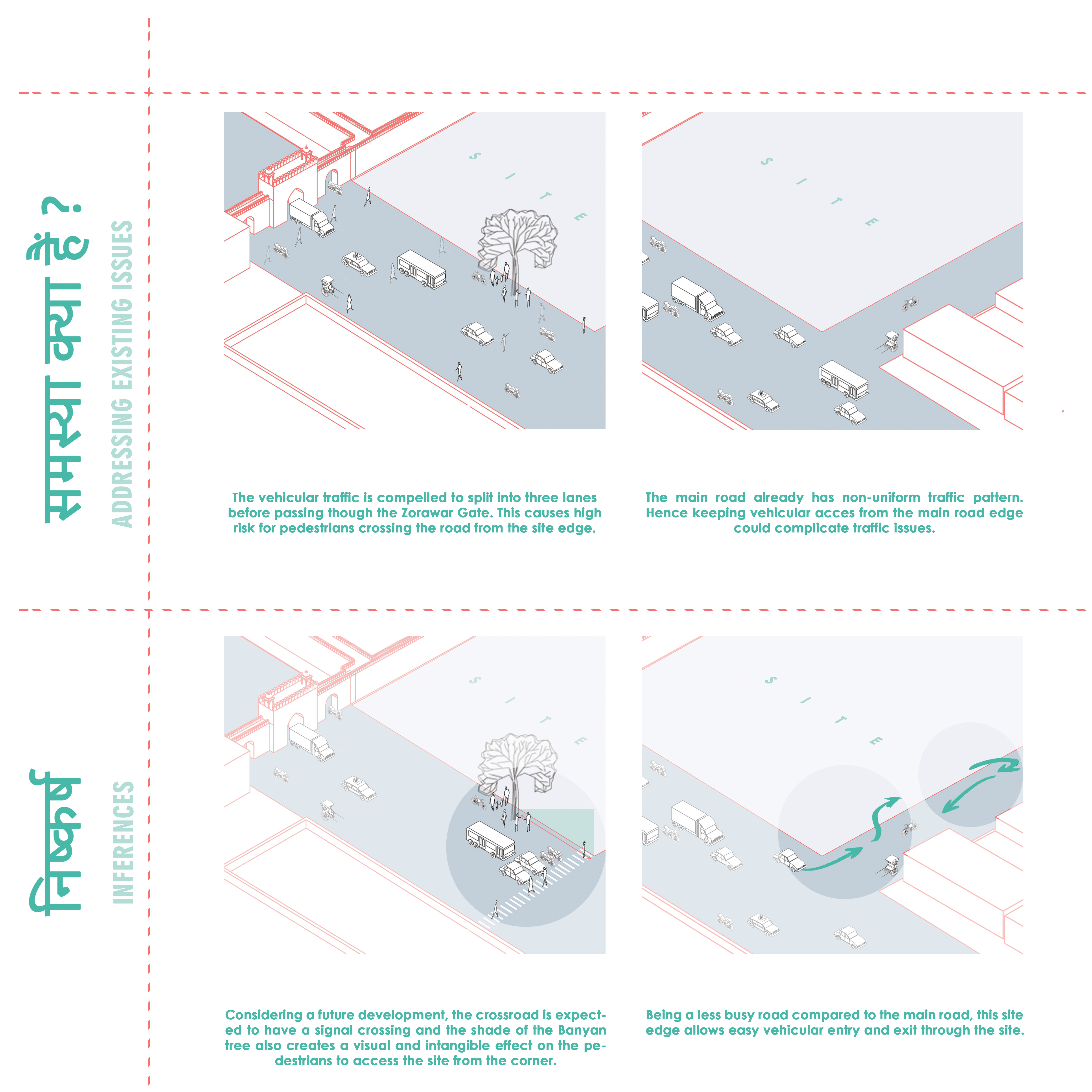1_site-analysis – IES's College of Architecture