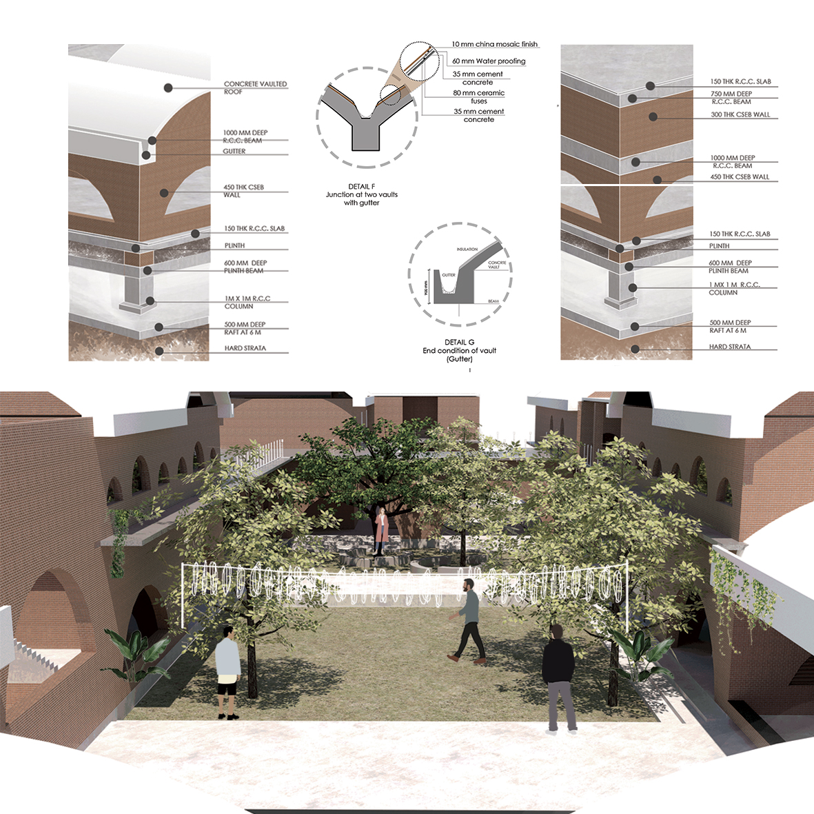 Silk Sanyog: Unifying Silk and its People – IES's College of Architecture