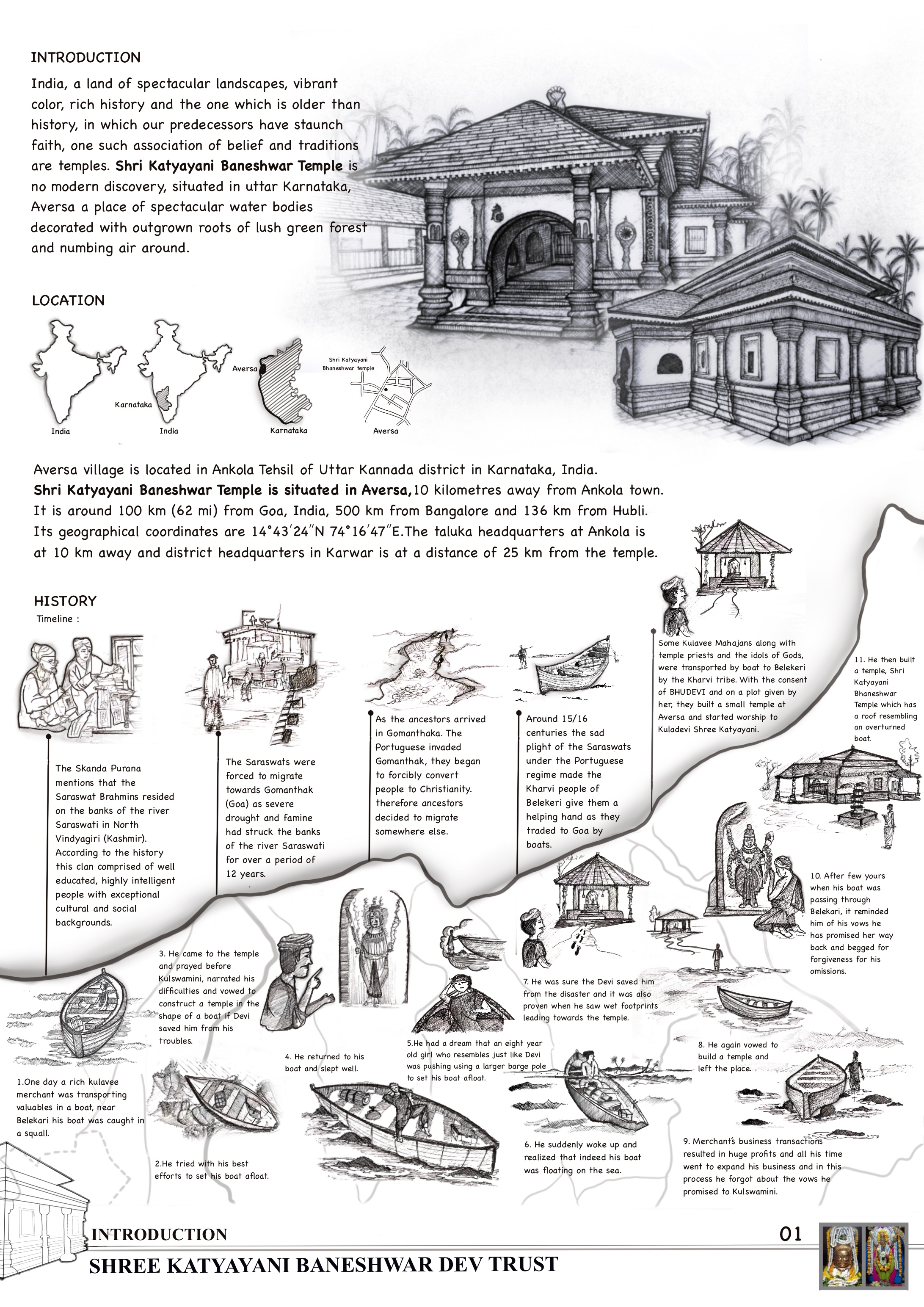 Shree Katyayani Baneshwar Temple – IES's College of Architecture