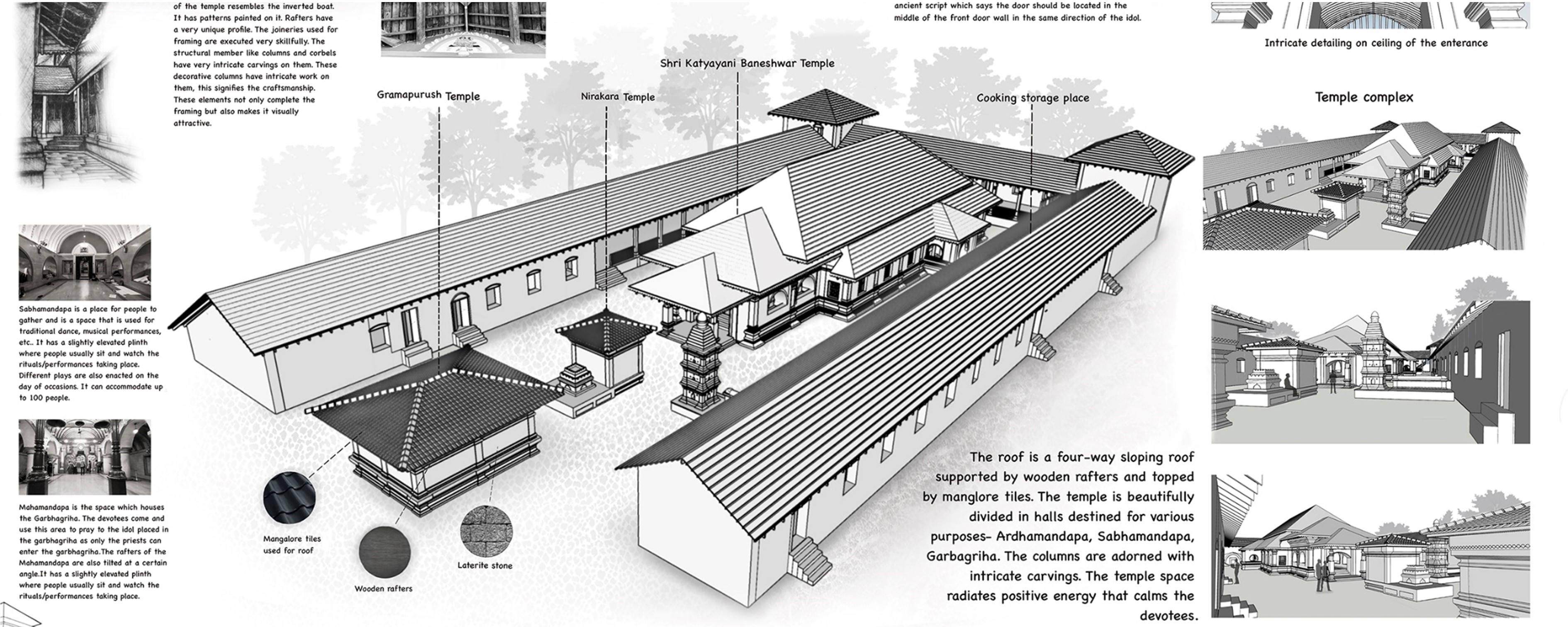 IES's College of Architecture