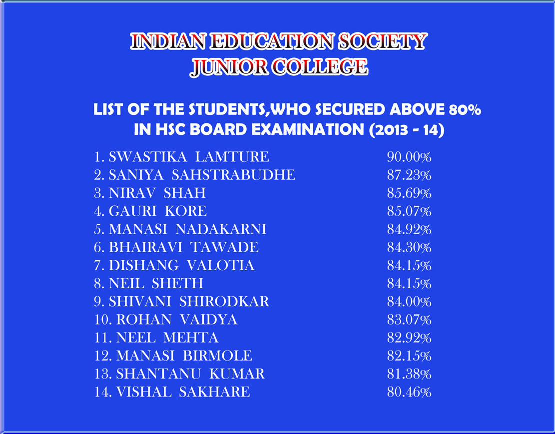 Indian Education Society's Jr College, IESJRCOLLEGE, IES JR COLLEGE, BANDRA